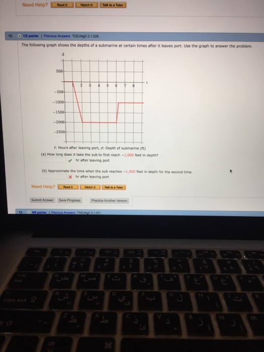 Solved The following graph shows the depth of a submarine at | Chegg.com
