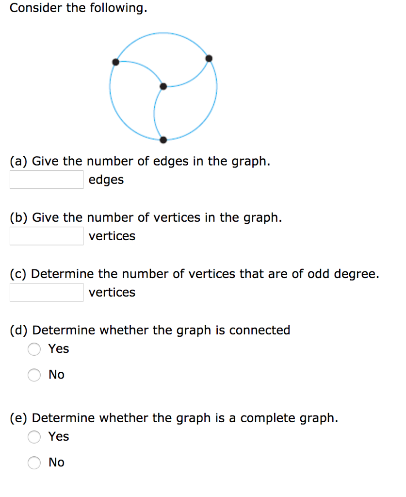 Solved Consider the following. (a) Give the number of edges | Chegg.com