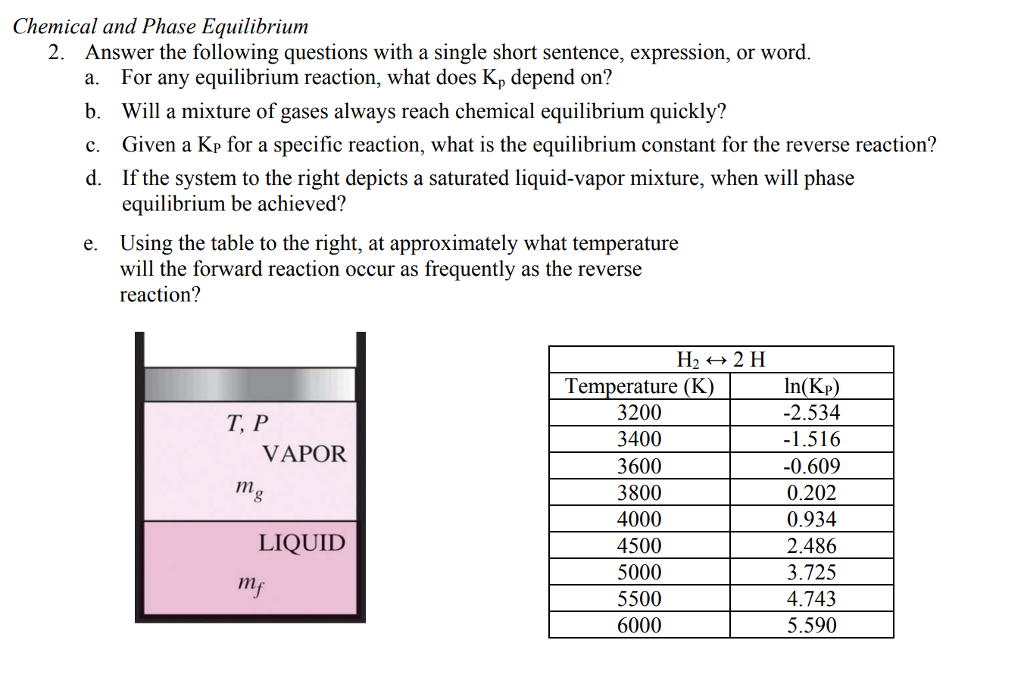 Solved Answer The Following Questions With A Single Short Chegg solved-answer-the-following-questions-with-a-single-short-chegg