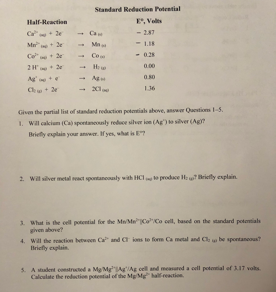 Solved Standard Reduction Potential Eo, Volts Half-Reaction | Chegg.com