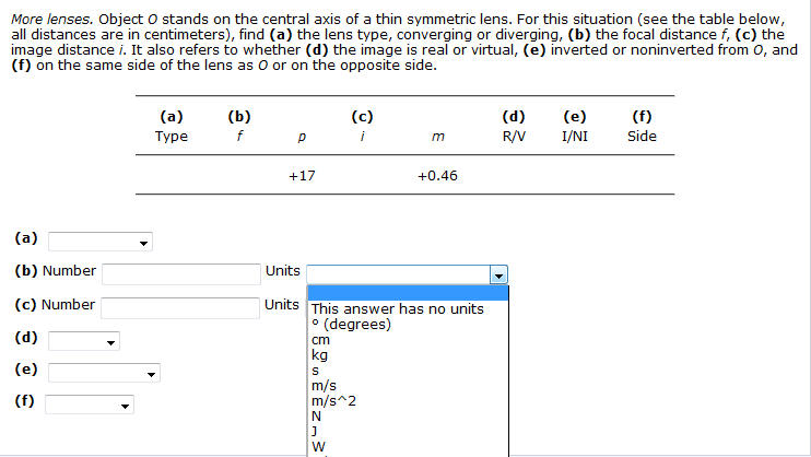 Solved More lenses. Object O stands on the central axis of a | Chegg.com