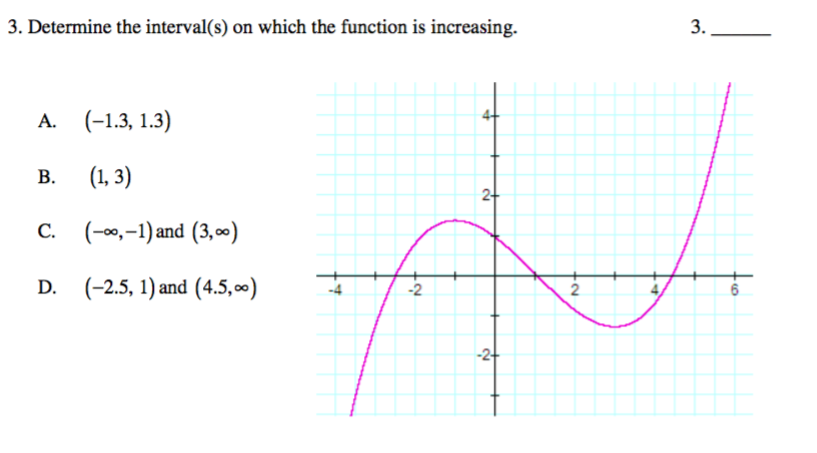 Solved Determine interval(s) on which the function is | Chegg.com