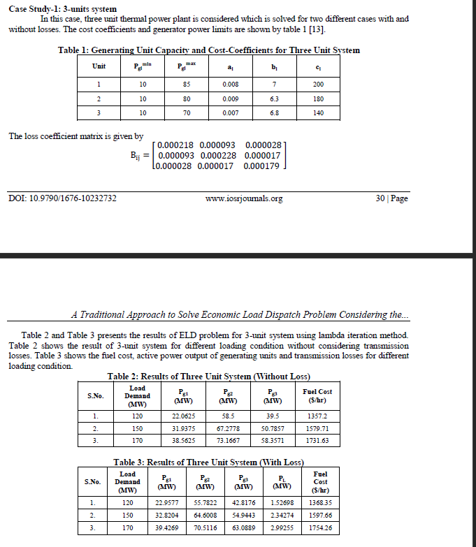 OBjective luncaon The ELD problem can be formmmlated | Chegg.com