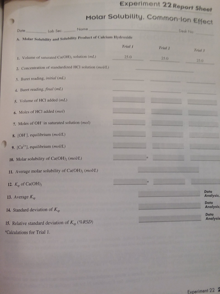Solved Experiment 22 (Part A) Molar Solubility and | Chegg.com