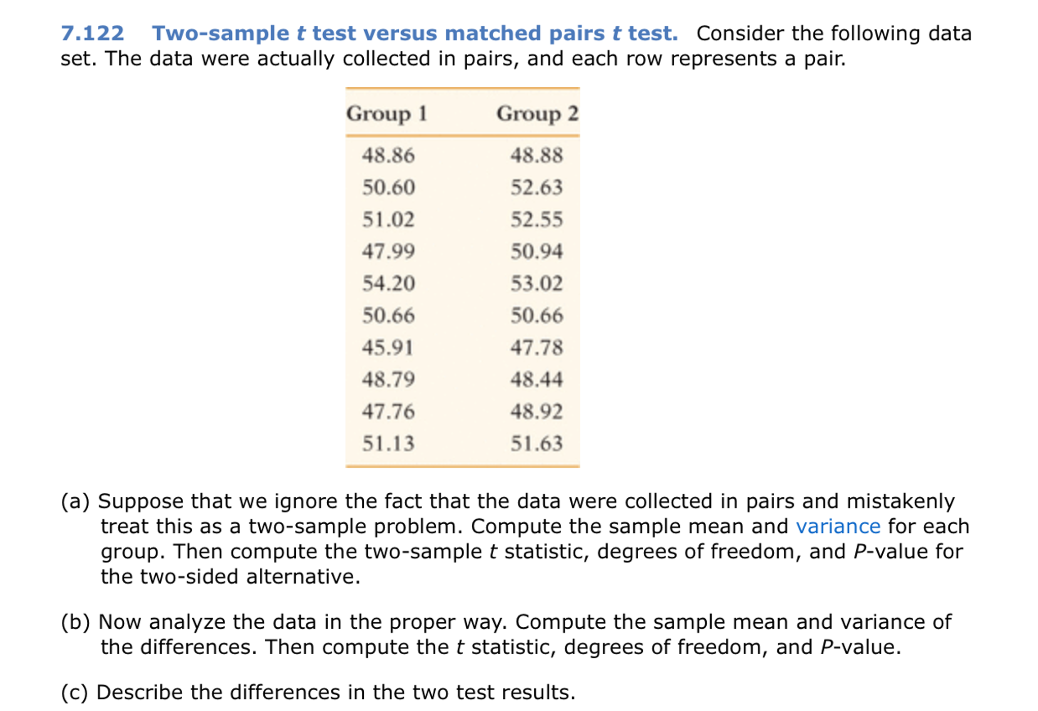 Solved For part a) we have to use unpooled variance, and for | Chegg.com