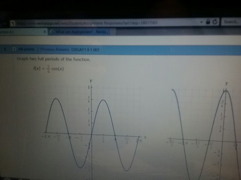 Solved dep-180254 ton 8 Graph two full periods of the | Chegg.com