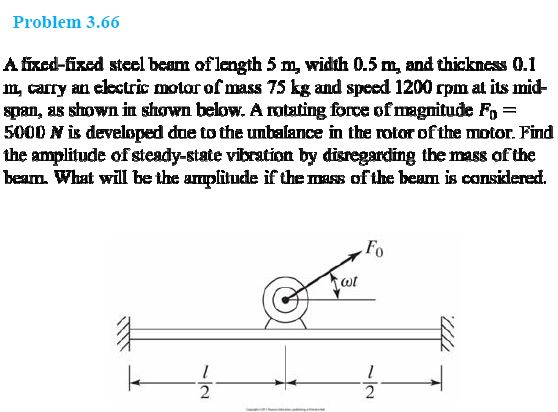 Solved A fixed-fixed steel beam of length 5 m, width 0.5 m, | Chegg.com