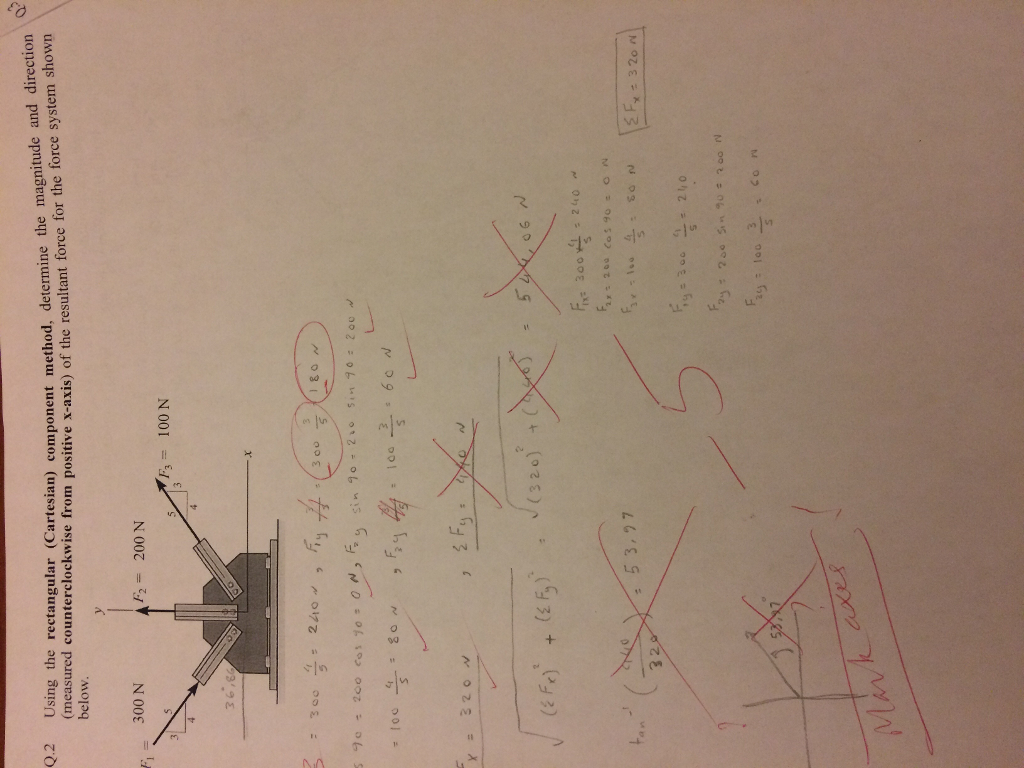 Solved Using the rectangular (Cartesian) component method, | Chegg.com