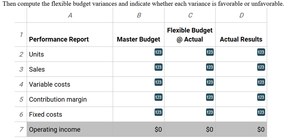 Solved Ben Lamden is a new junior accountant in the Top | Chegg.com