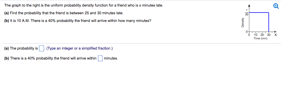 Solved The graph to the right is the uniform probability | Chegg.com