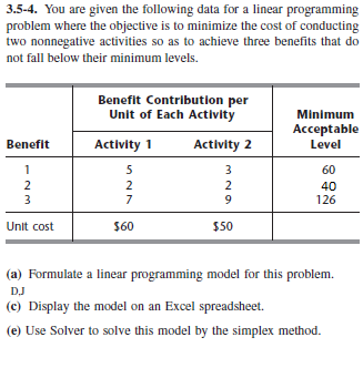 Solved 3.5-4. You are given the following data for a linear | Chegg.com