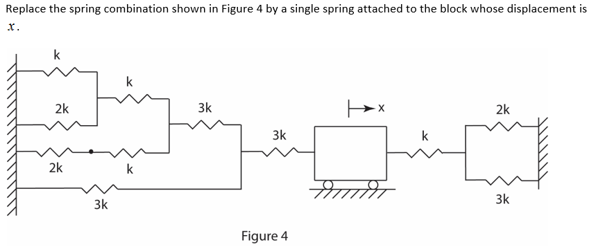 Solved Replace the spring combination shown in Figure 4 by a | Chegg.com