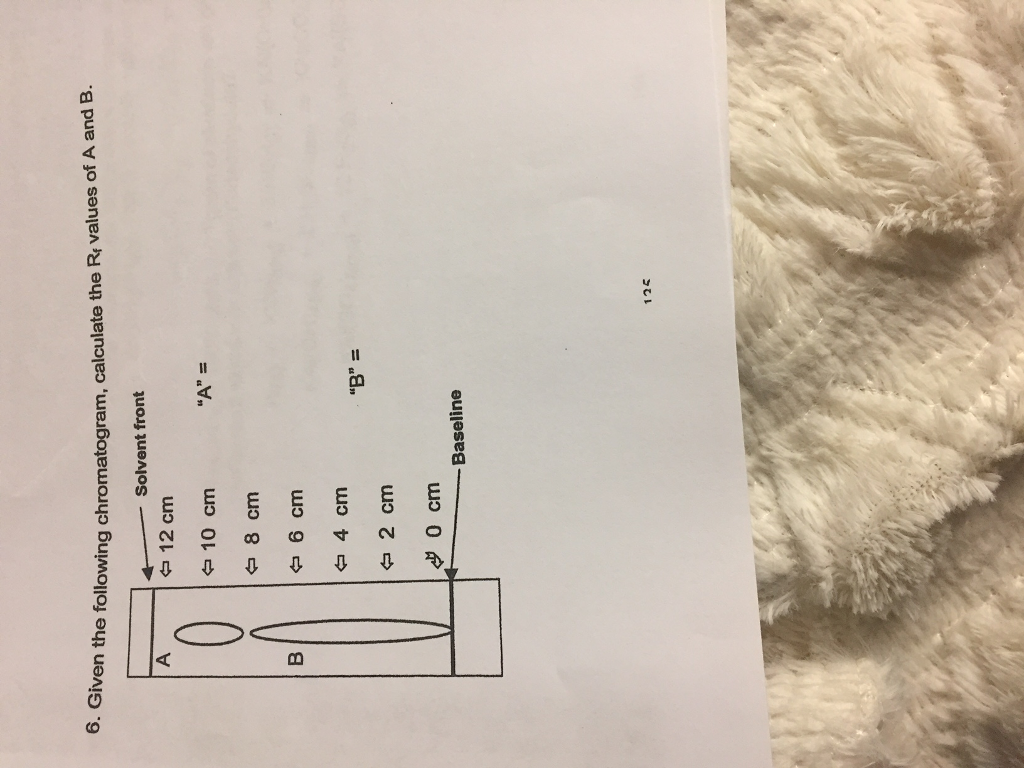Solved Given the following chromatogram,calculate the Rf | Chegg.com