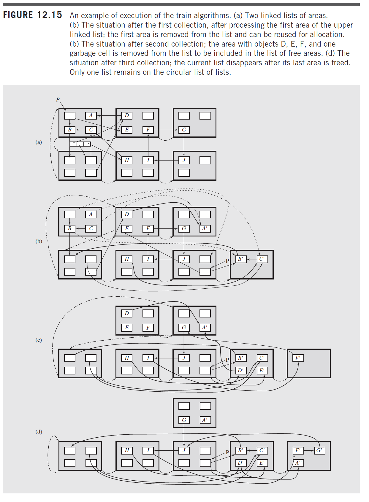 Solved One problem facing the train algorithm is the size of | Chegg.com