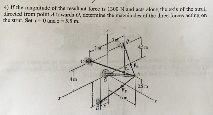 Solved Homework from chapters 2, 3, and 4 Statics & Dynamics | Chegg.com