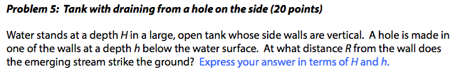 Solved Tank with draining from a hole on the side Water | Chegg.com