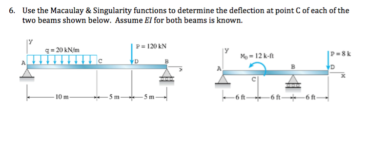 Solved PLEASE FOLLOW THE DIRECTIONS IN THIS | Chegg.com