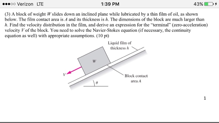 Solved A block of weight W slides down an inclined plane | Chegg.com