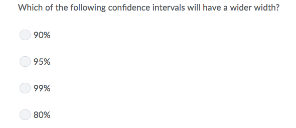 Solved Which of the following confidence intervals will have | Chegg.com