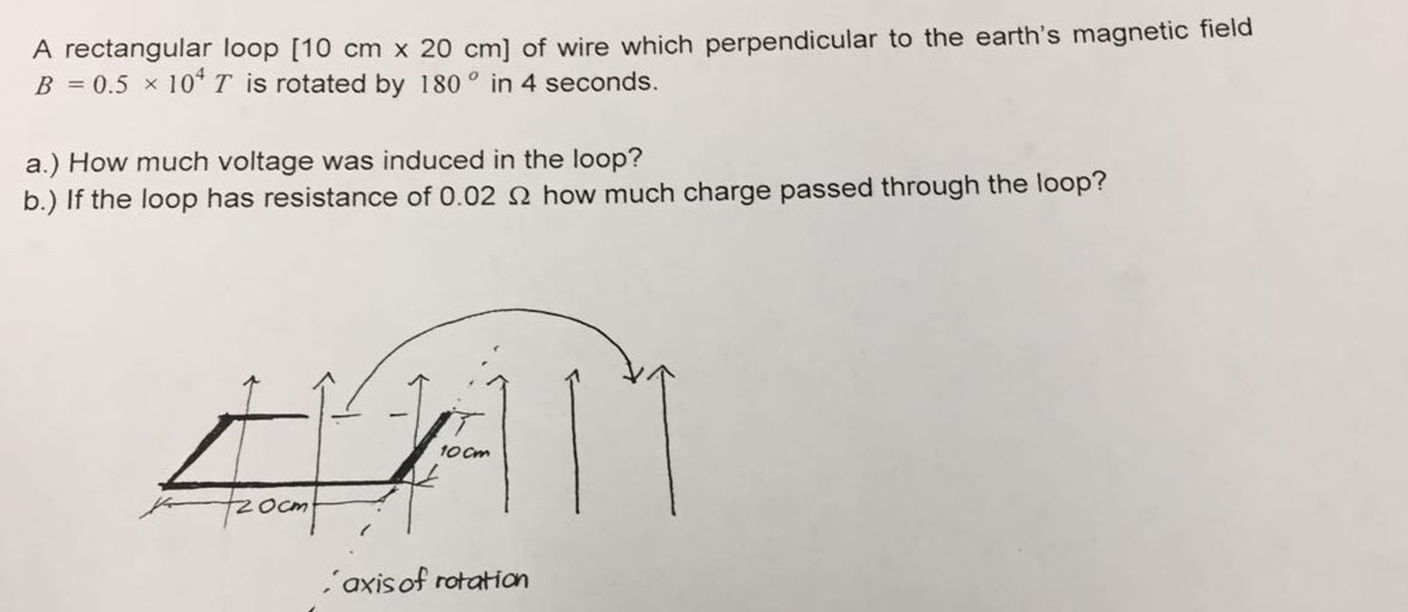 Solved rectangular loop [10 B = 0.5 × 104 T is rotated by | Chegg.com