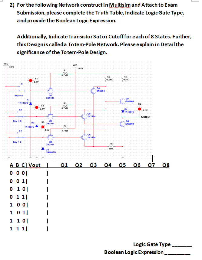 Solved 2) For the following Network construct in Multisim | Chegg.com