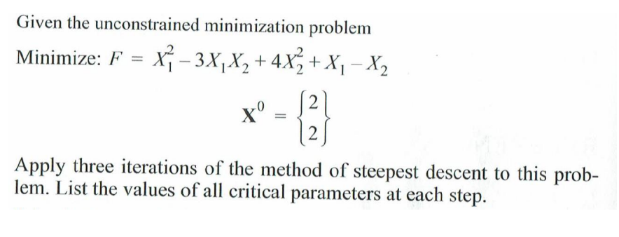 Solved Given the unconstrained minimization problem | Chegg.com