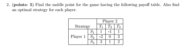 Solved 2. (points: 5) Find the saddle point for the game | Chegg.com