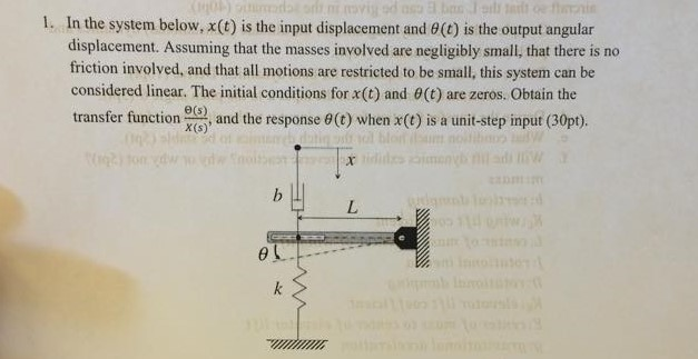 In the system below, x(t) is the input displacement | Chegg.com