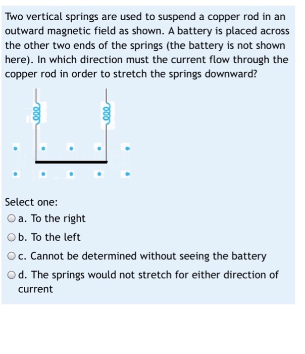 Solved Two vertical springs are used to suspend a copper rod | Chegg.com