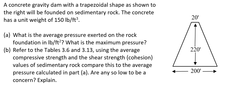 A concrete gravity dam with a trapezoidal shape as | Chegg.com