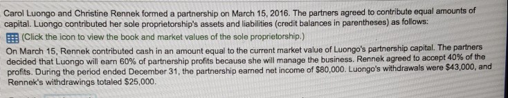 Solved Carol Luongo and Christine Rennek formed a | Chegg.com