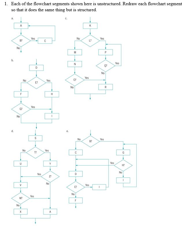Solved 2) ALSO, Write pseudocode for each of the results of | Chegg.com