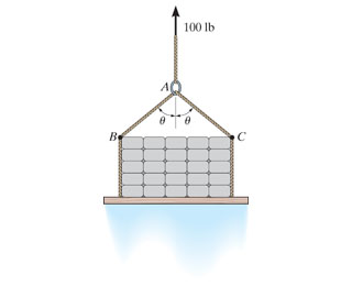 Solved The sling BAC is used to lift the 100-lb load with | Chegg.com