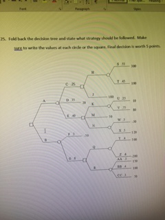 Fold back the decision tree and state what strategy | Chegg.com