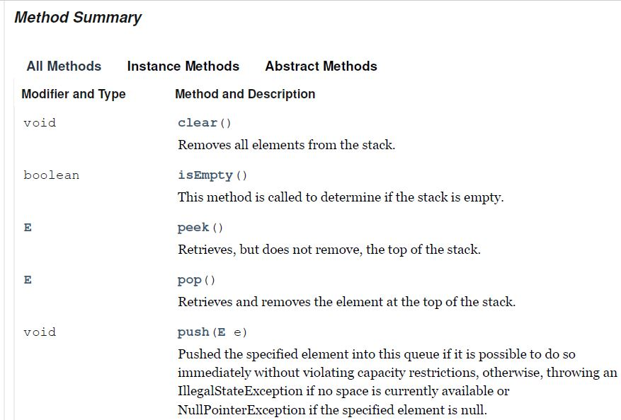 Solved I need help with this Java Data Structures | Chegg.com