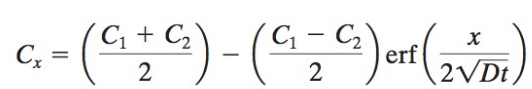 Solved Consider a diffusion couple composed of two | Chegg.com
