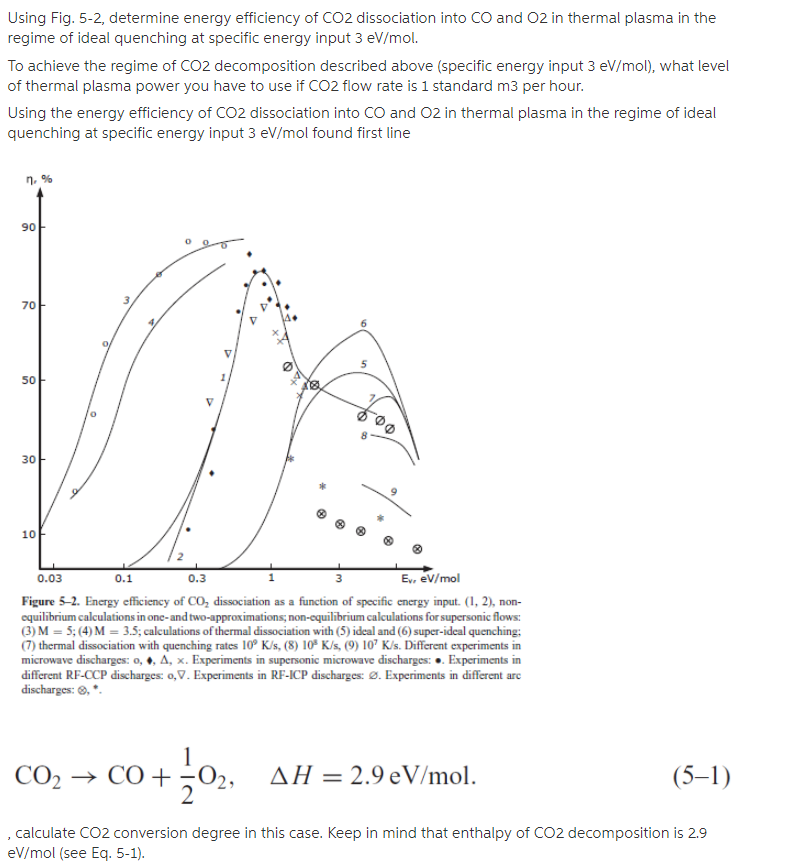 Using Fig. 5-2, determine energy efficiency of CO2 | Chegg.com