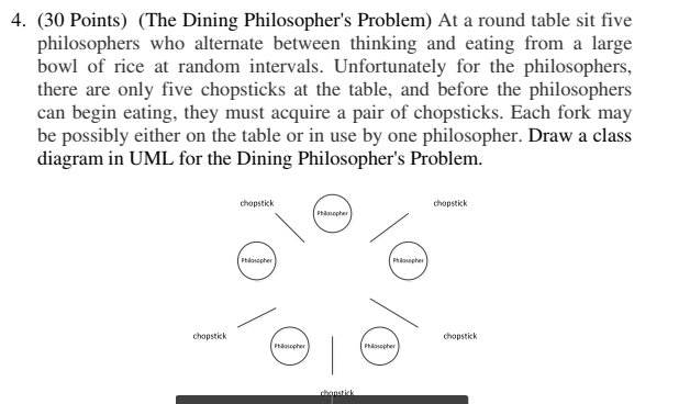 Solved 4. (30 Points) (The Dining Philosopher's Problem) At | Chegg.com