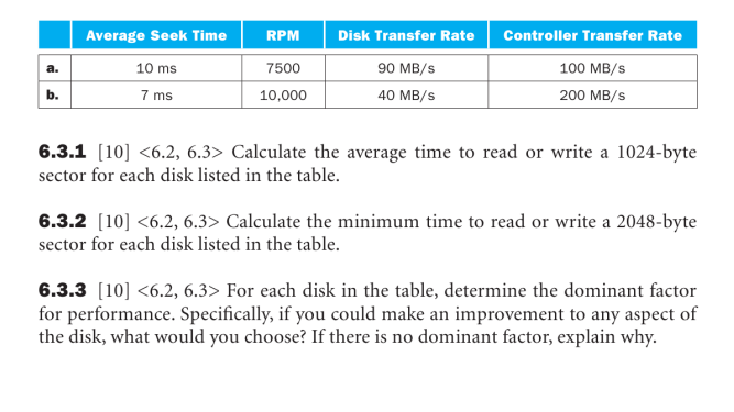 Average Seek Time 10 ms 7 ms RPM 7500 10,000 Disk | Chegg.com