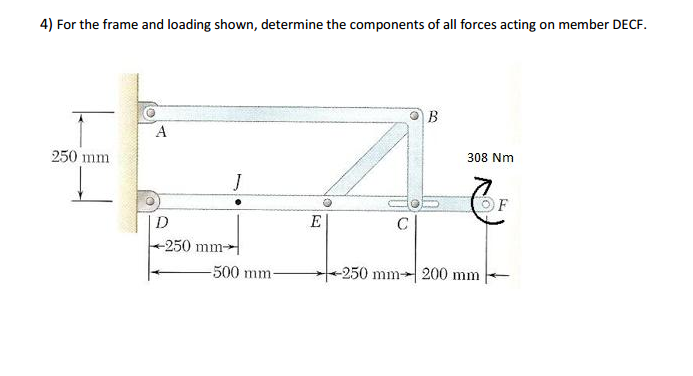 4) For the frame and loading shown, determine the | Chegg.com