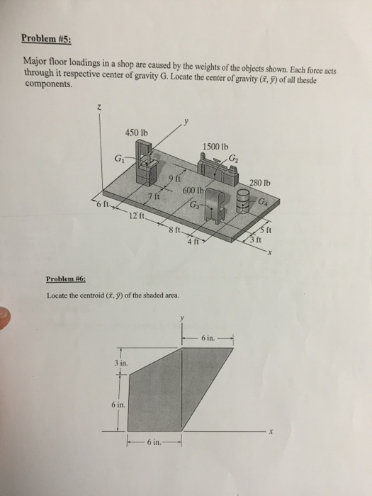 Solved Major floor loadings an a shop are caused by the | Chegg.com