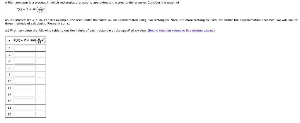 Solved A Riemann sum is a process in which rectangles are | Chegg.com