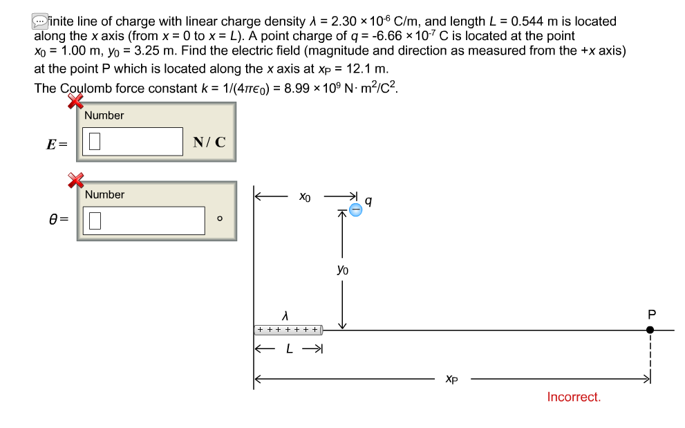 Solved Line of charge with linear charge density lambda = | Chegg.com