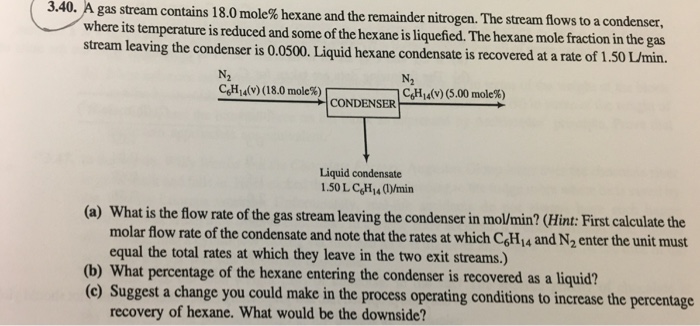 Solved A gas stream contains 18.0 mole% hexane and the | Chegg.com
