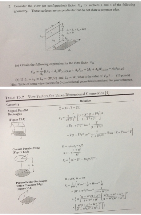 Solved Consider the view (or configuration) factor F_14 for | Chegg.com