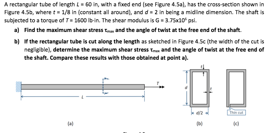 Solved A rectangular tube of length L = 60 in, with a fixed | Chegg.com