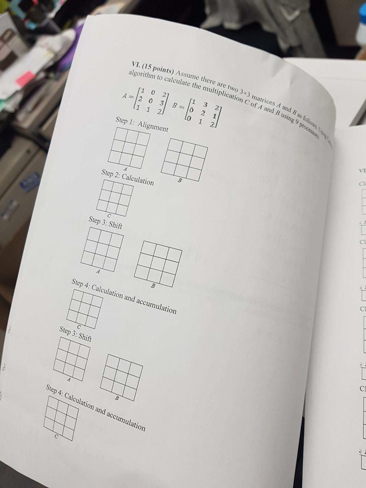 Solved ANSWER USING CANNONS ALGORITHM USING 9 PROCESSORS. | Chegg.com