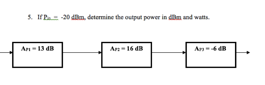 Solved 3. If Pin = -20 dBm, determine the output power in | Chegg.com
