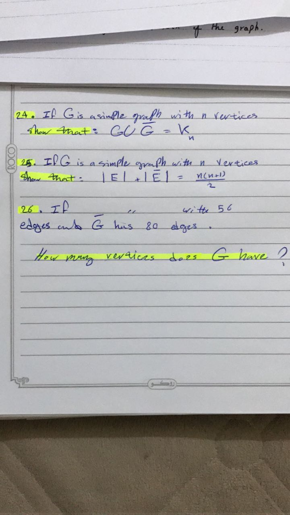 Solved the graph 2A I) | Chegg.com