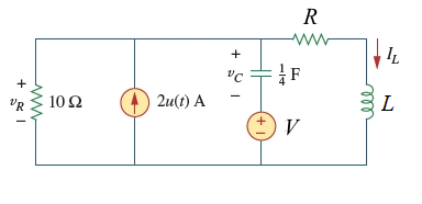 Solved In the circuit given below, R = 50 ?, V = 20 V, and L | Chegg.com